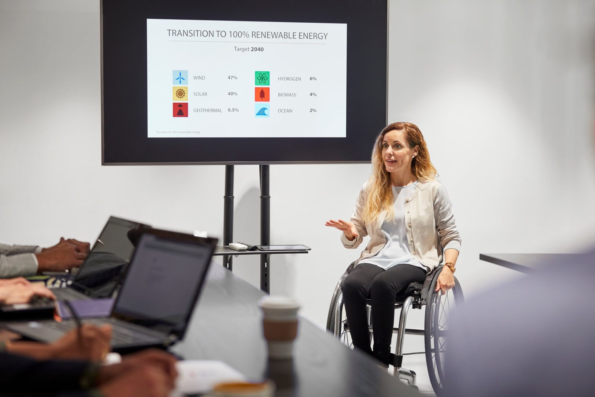 The Vodafone Foundation · Vodafone UK Careers The Vodafone Foundation · Vodafone UK Careers